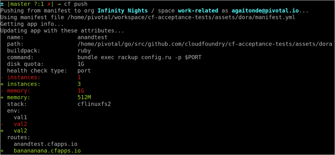Cloud Foundry Cli Top 10 Tips And Updates Cloud Foundry